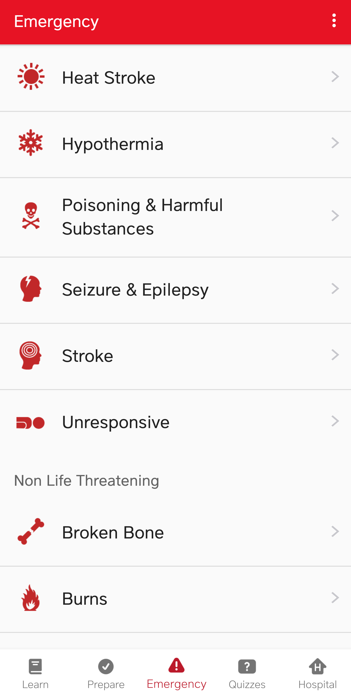 Disaster Apps – The Digital Go-Bag